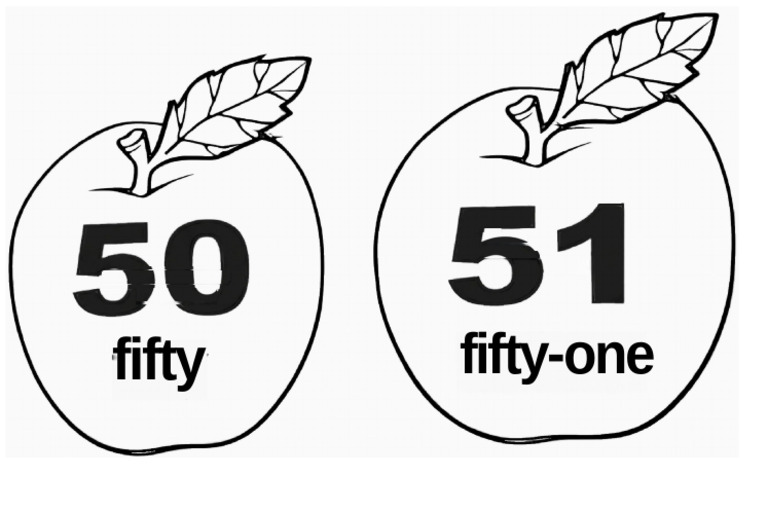 Apple Numbers | PDF