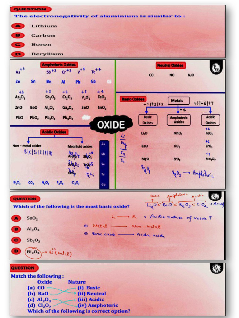 Perodic Table 16 | PDF