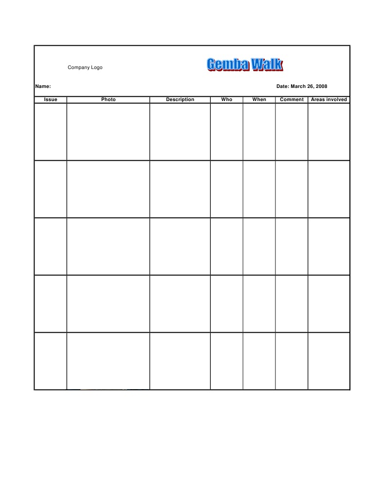 Gemba Walk | PDF