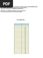 Mathongo Marks vs Percentile Analysis | PDF | Popular Culture & Media ...