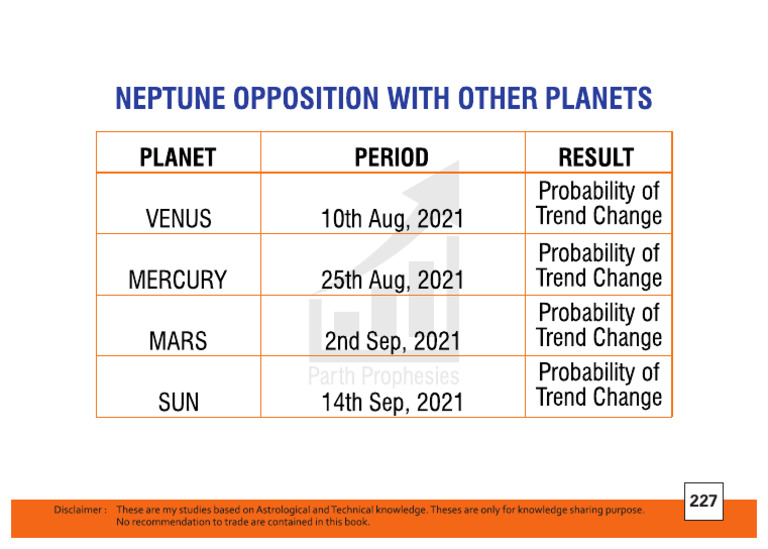 Test Procedure Extracted Mecon 2 | PDF