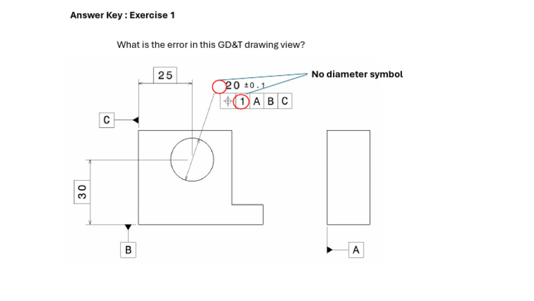 Answer Key Exercise 1 Drawing Errors | PDF