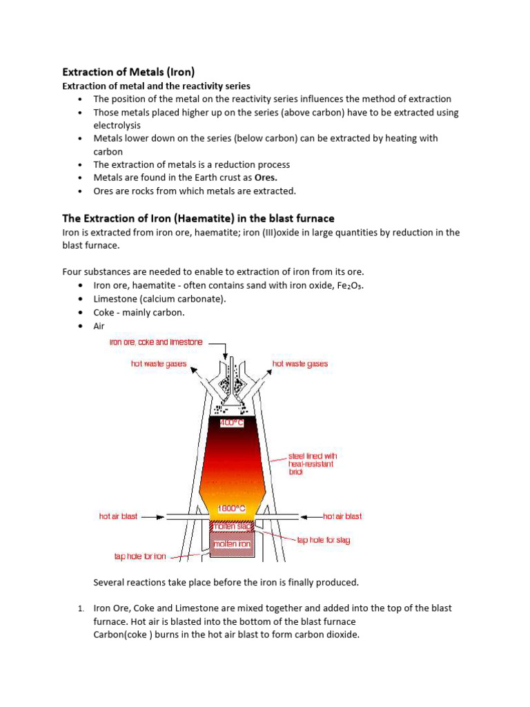 Extraction of Metals (Iron) Updated 21925 | PDF | Iron | Oxide