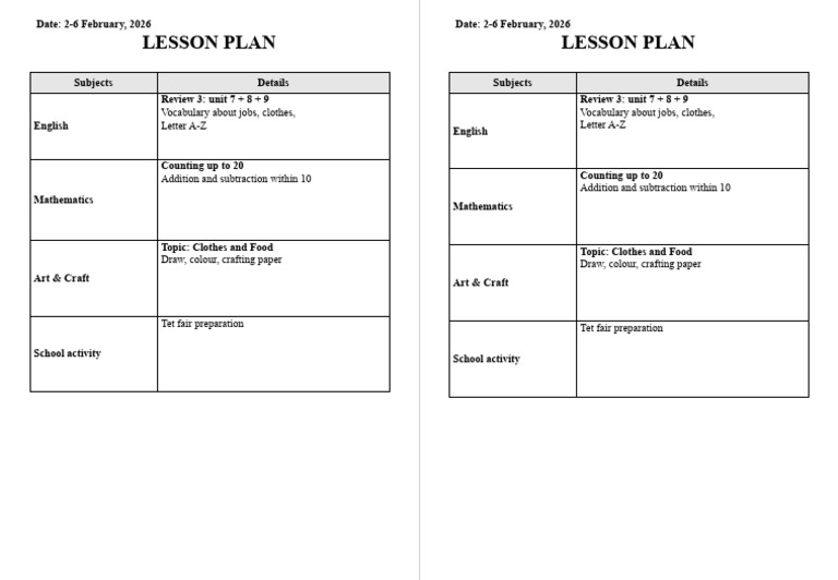 Pre Lesson Plan | PDF