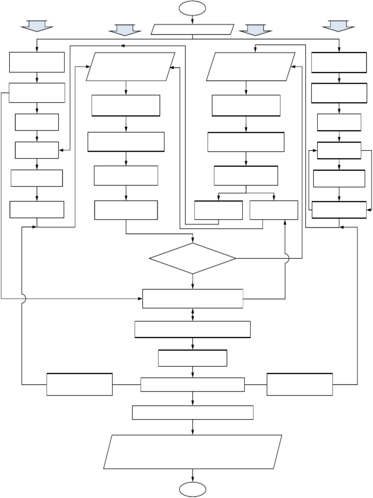 Final Flowchart (New) | PDF | Hydrogeology | Applied Mathematics
