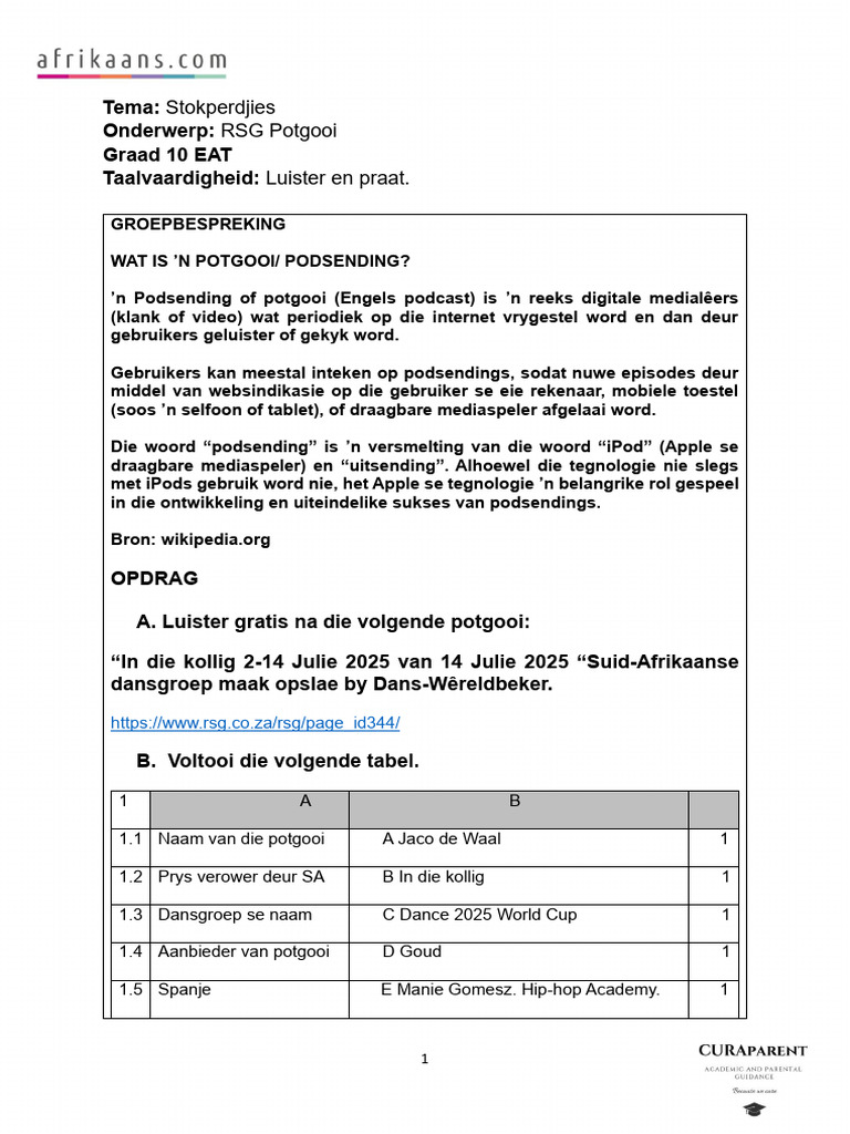 Les 12 Graad 10 EAT Luister en Praat - 01avj | PDF