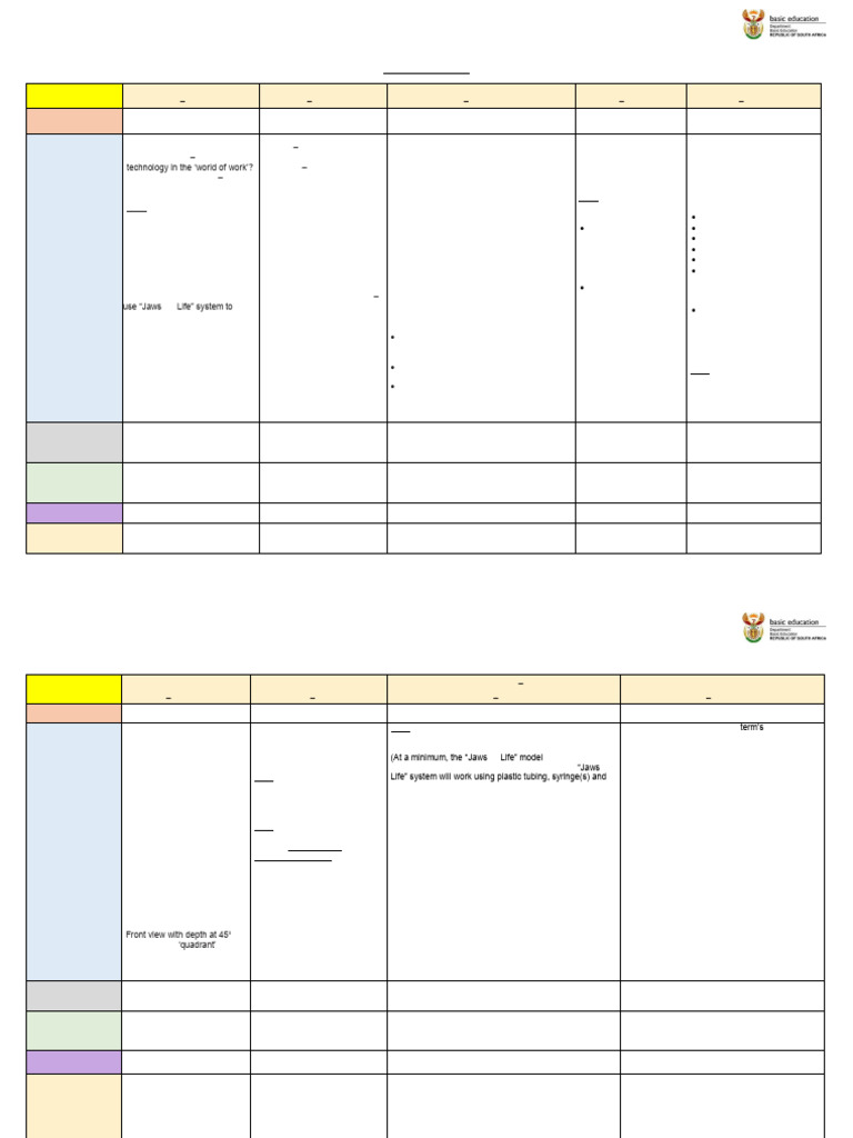 Technology Grade 7 ATP 2026 Updated | PDF | Lever