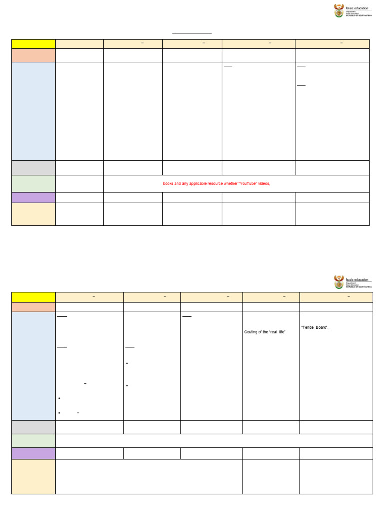 Technology Grade 9 ATP 2026 - Updated | PDF | Stairs | Beam (Structure)
