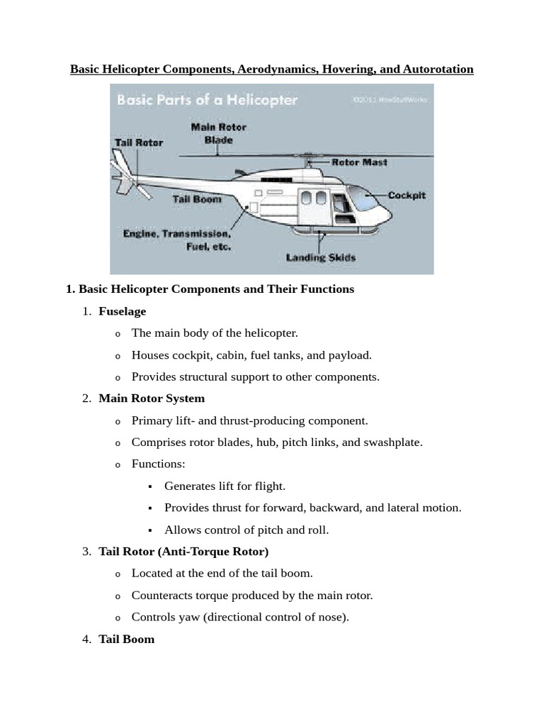 Basic Helicopter Components | PDF | Helicopter Rotor | Helicopter