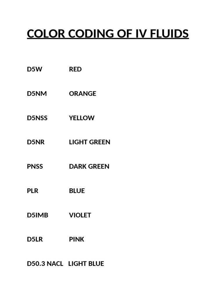 Color Coding of IV Fluids | PDF