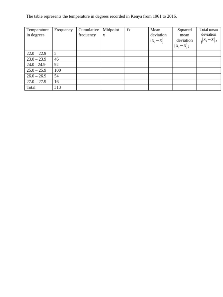 Acu 201 Cats Frequency Table | PDF