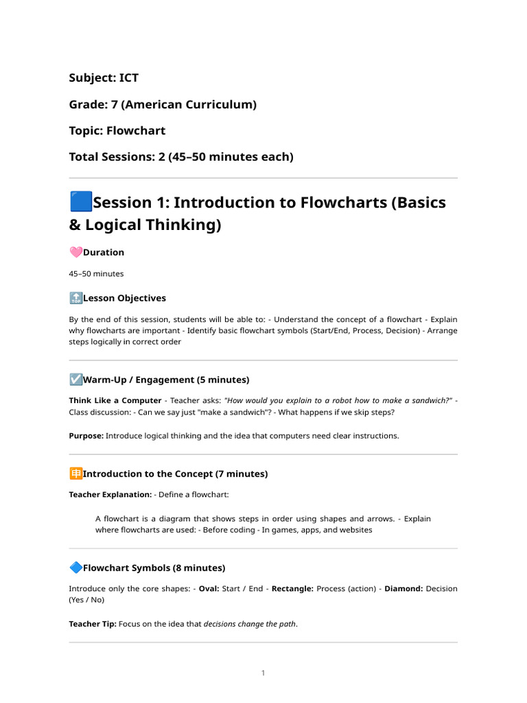 Grade 7 Ict - Flowchart Lesson Plans (2 Sessions) | PDF | Thought ...