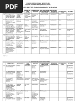 TSC Lesson Observation Form Template | PDF | Learning | Classroom