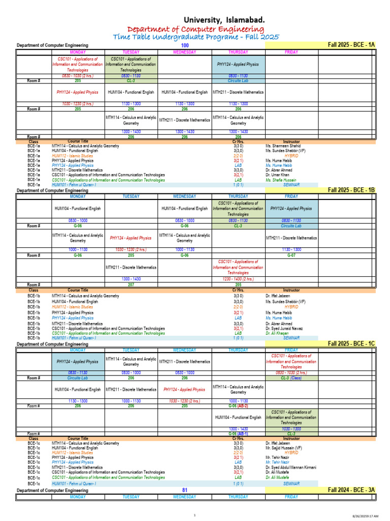 Computer Engineering - Time Table - Fall 2025 | PDF | Discrete ...