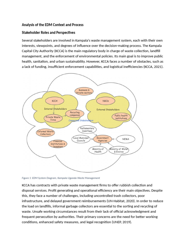Analysis of The EDM Context and Process Q2 | PDF | Waste Management ...