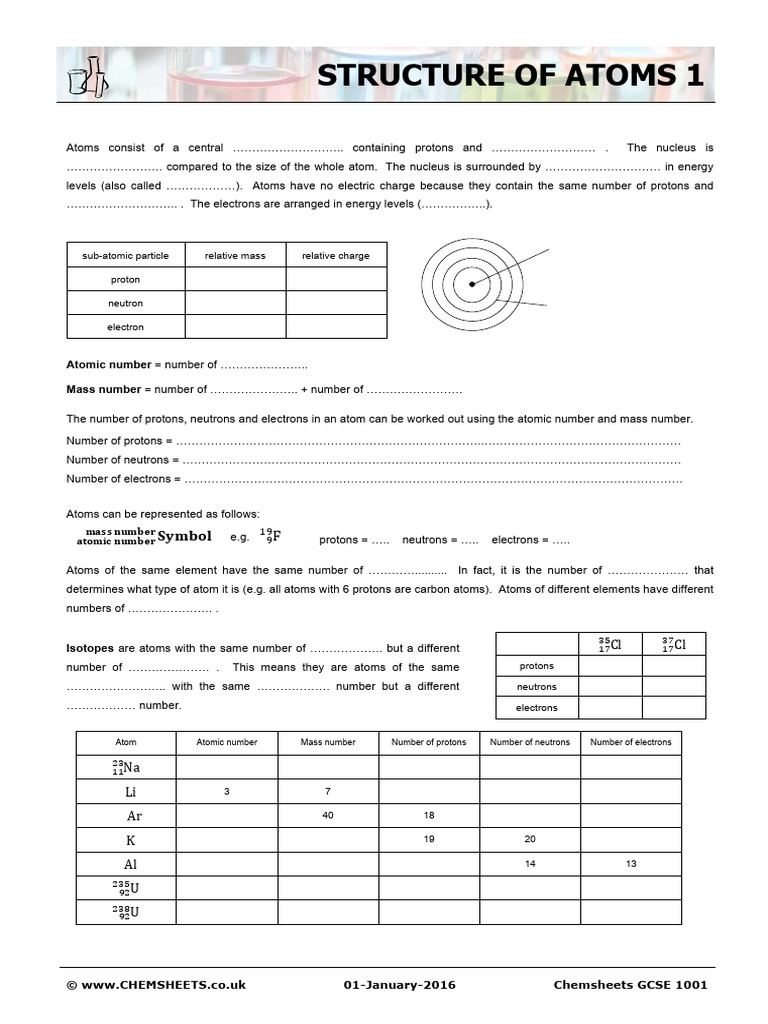1513 Anechka Chemsheets GCSE 1001 Structure of Atoms 1 1 | PDF | Atoms ...