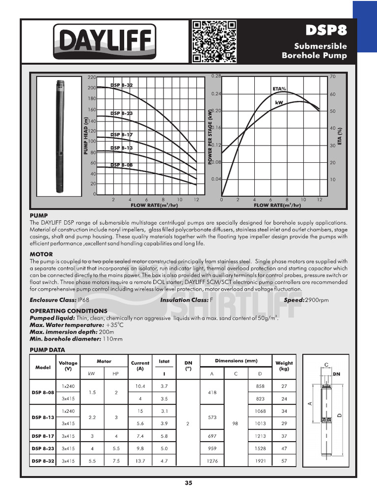 dsp8 Datasheet | PDF