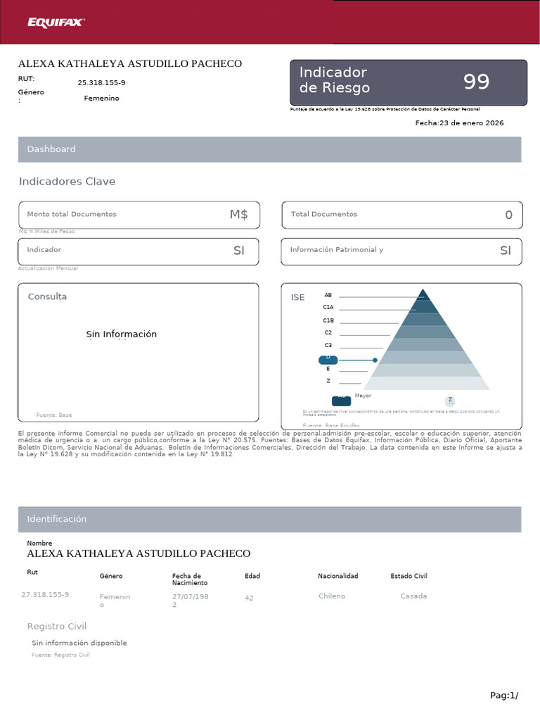 Dicom | PDF