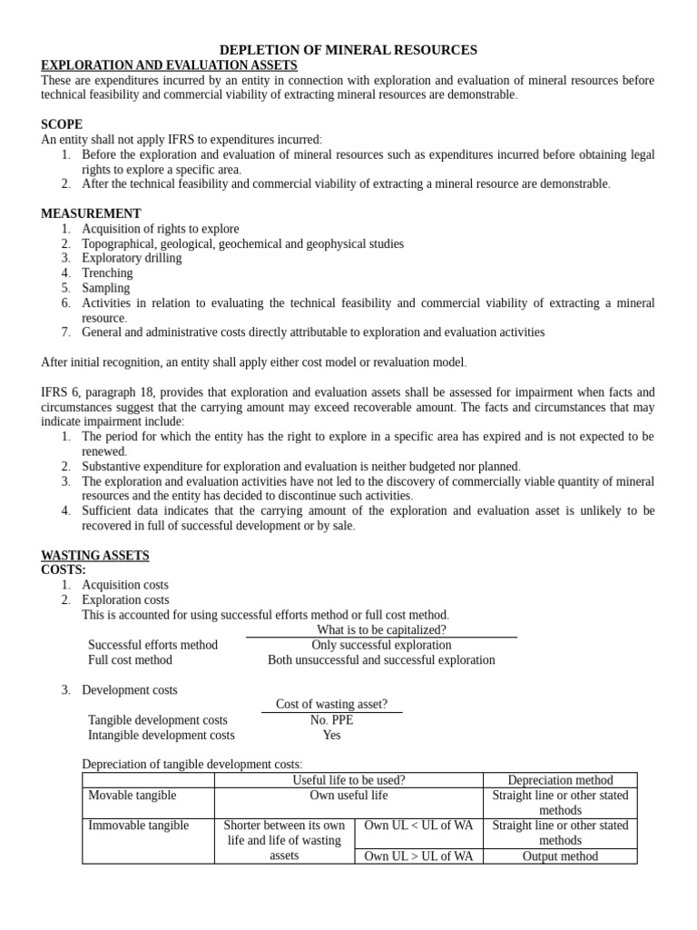 Chapter 17 Depletion Lecture Notes | PDF | Depreciation | Financial ...