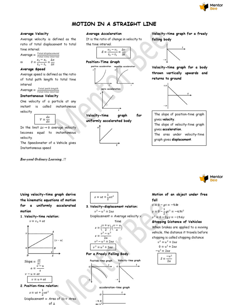 Motion in A Straight Line | PDF | Velocity | Acceleration