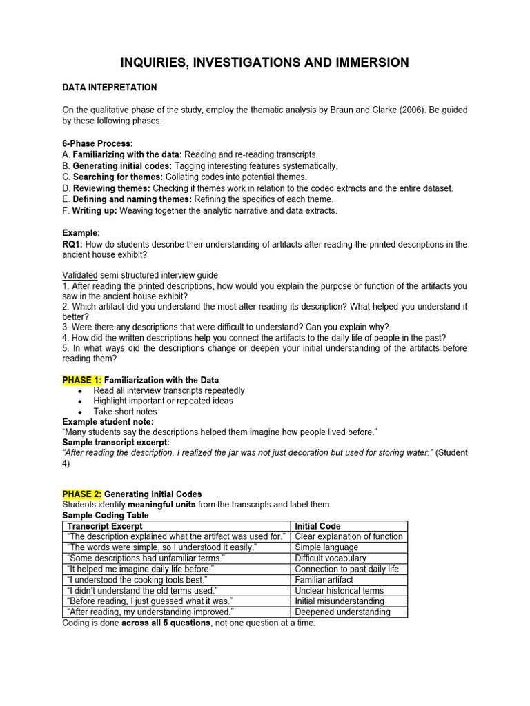 Data Interpretation Quali Phase | PDF | Learning | Cognitive Science
