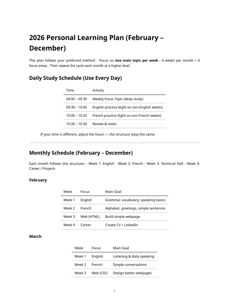 2026 Personal Learning Plan | PDF | English Language | Web Page