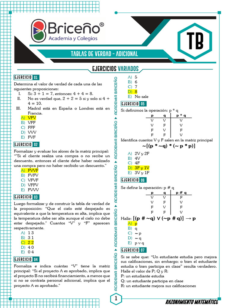 Tablas de Verdad - Practica 2 Solucionario | PDF | Álgebra de Boole ...