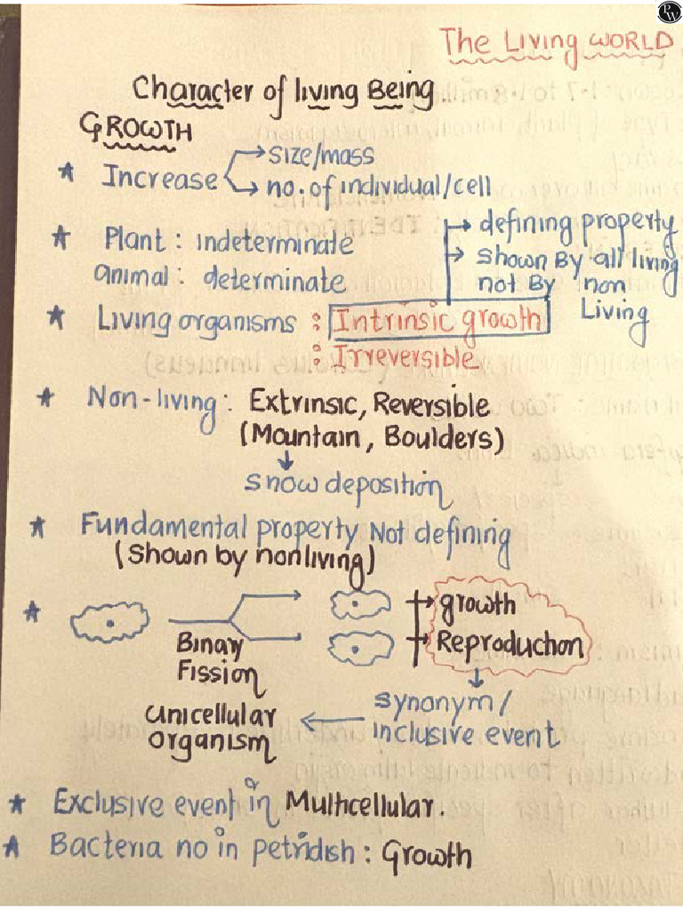 The Living World - Hand Written Notes | PDF