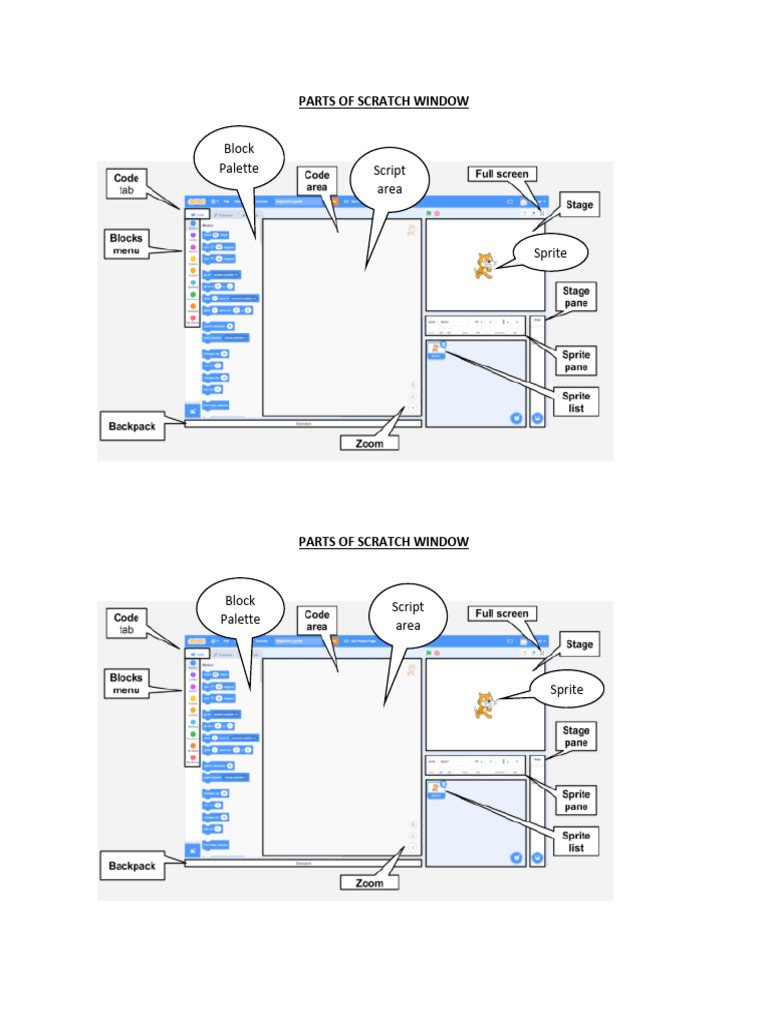 Parts of Scratch Window-G8 | PDF