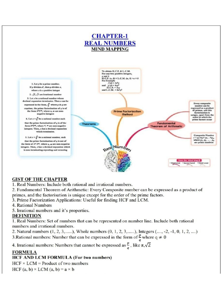 Maths X Chapter 1 | PDF