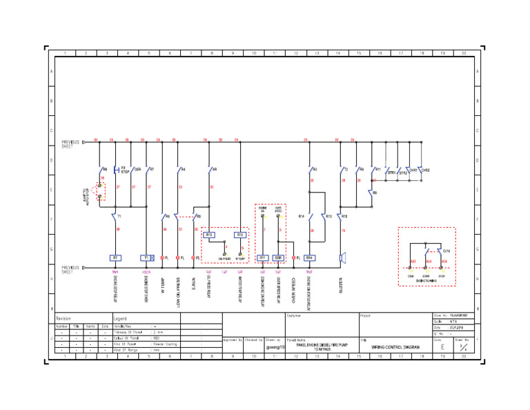 Diesel Fire Nfpa Baru 3 (2) | PDF