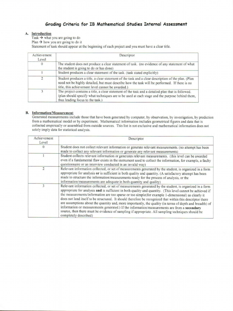 IA Rubric | PDF