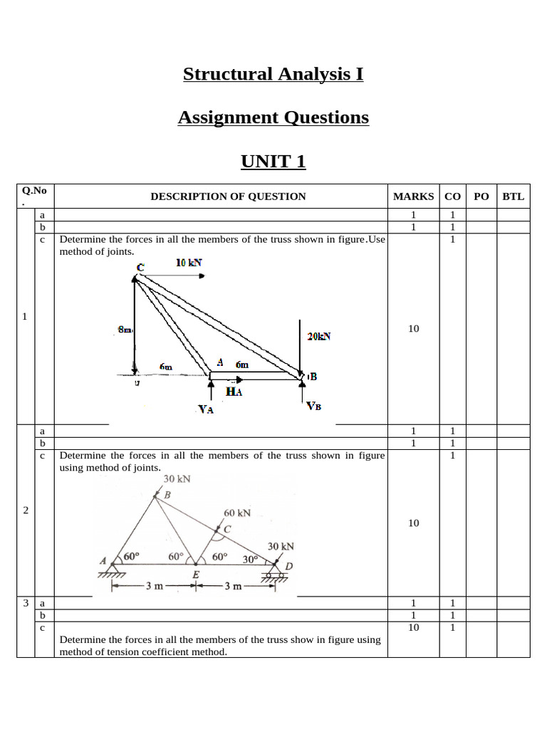 Unit 1 - Assignmet Questions - Structural Analysis I | PDF | Truss ...