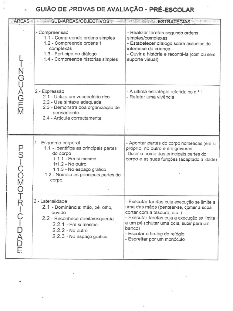 Avaliação DAE - Pré-Escolar - Açores PDF | PDF