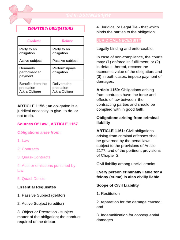 Pink Reviewer Business Law | PDF | Common Law | Legal Concepts