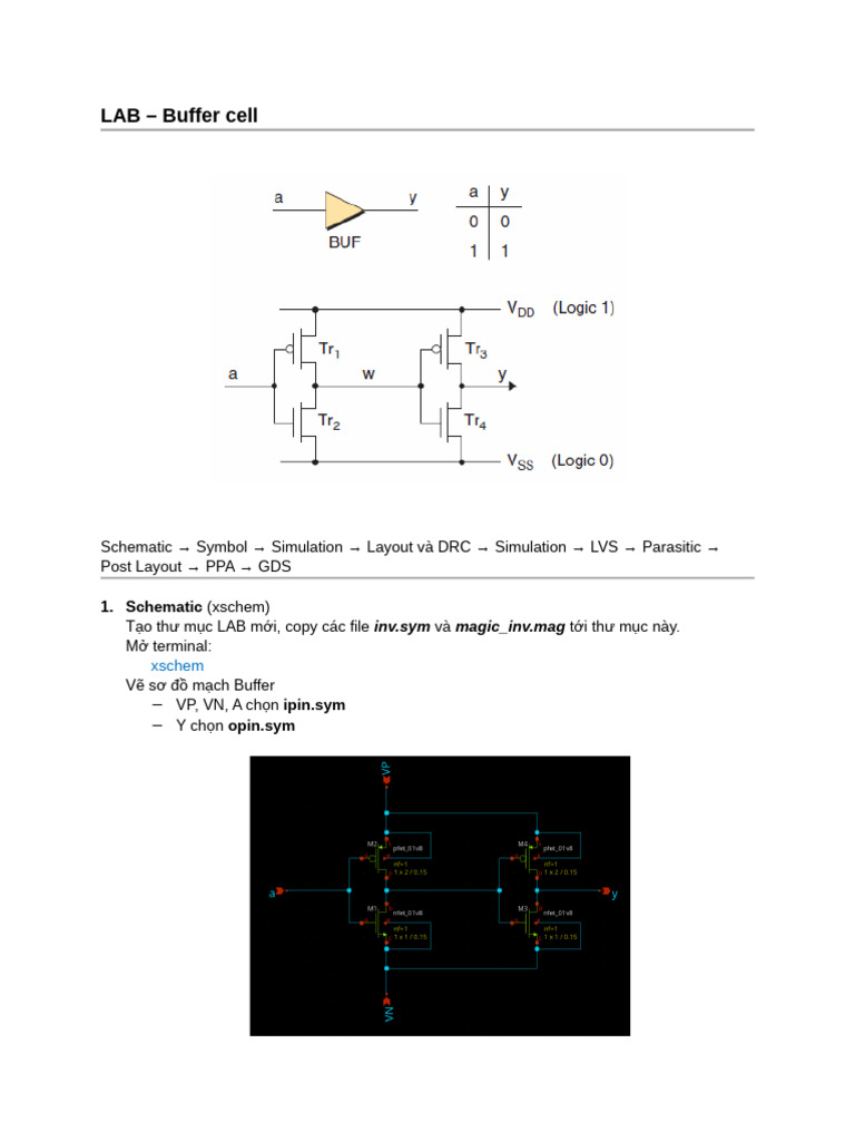 Layout - Magic Buffer - Simple | PDF