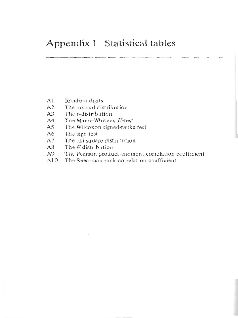 Statistical Tables | PDF