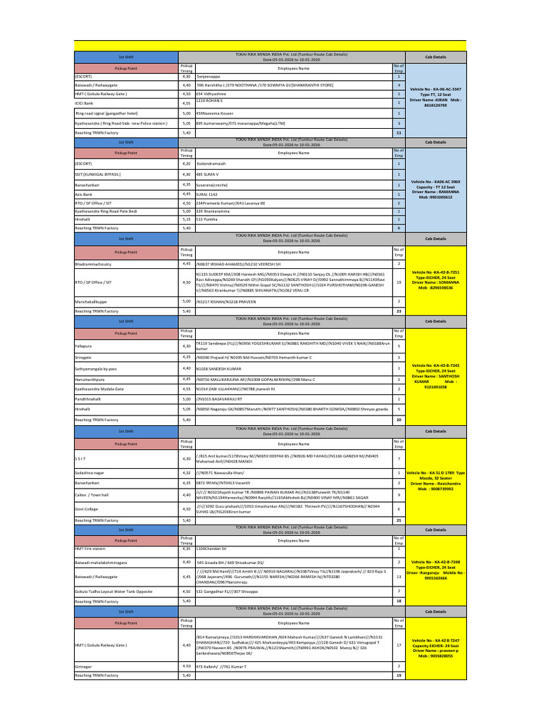 shift list 05-01-26 to 10-01-26.pdf 5 | PDF