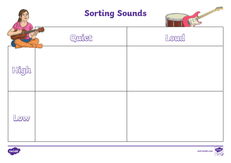 t2 s 172 Sound Sorting Chart for High Low Quiet and Loud Ver 1 | PDF