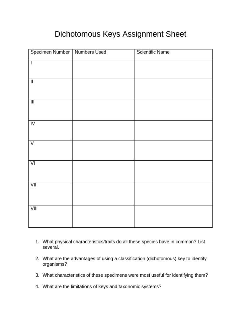 Dichotomous Keys Assignment Sheet | PDF