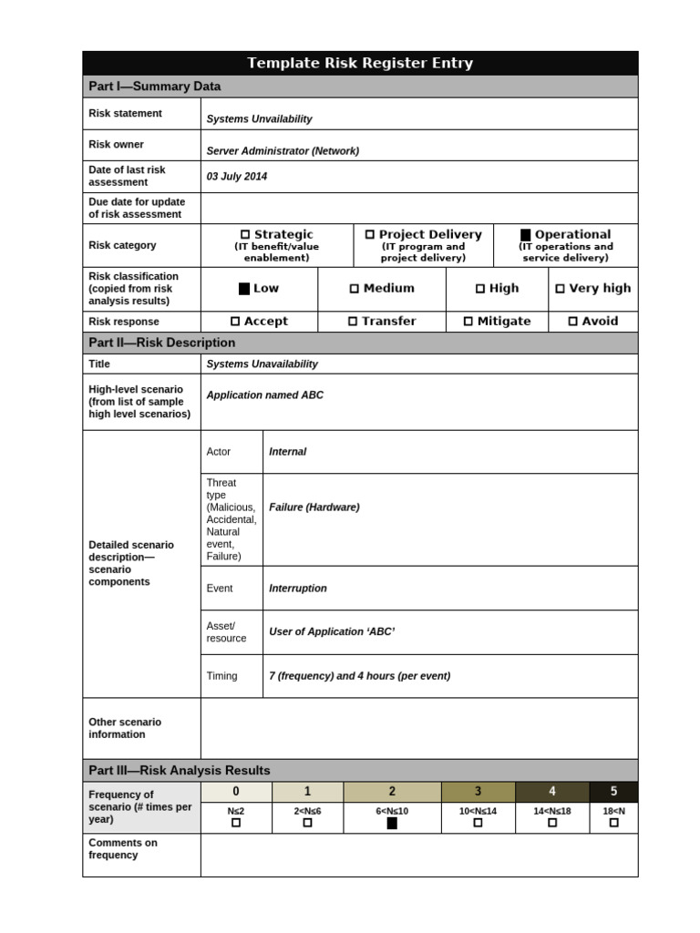 Example of Risk Register Entry | PDF | Risk | Risk Management