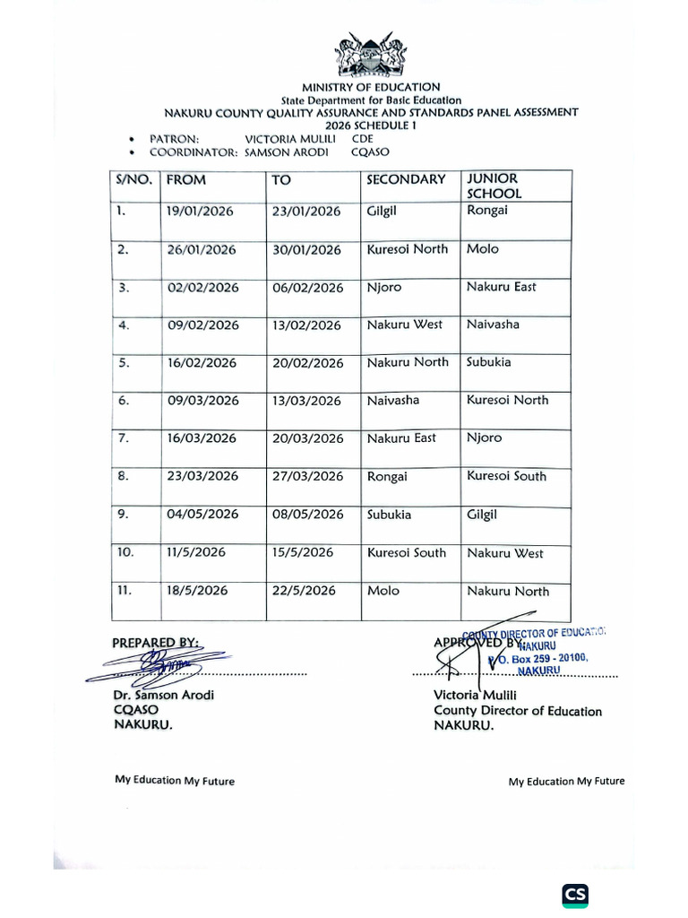 QASO 2026 Panel Assessment Schedule | PDF