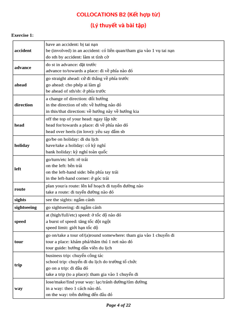B2 Collocations - Unit 2-28 - 22 bộ | PDF