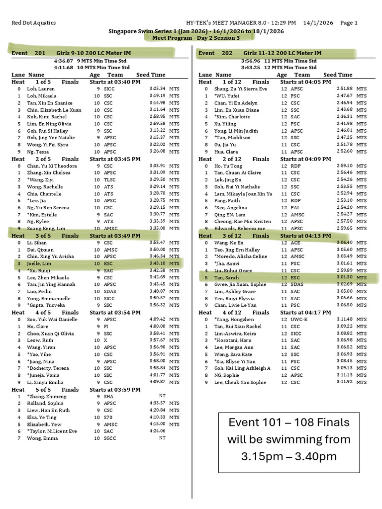 Jan Swim Series 2026 Start List s3 1 | PDF | Surname