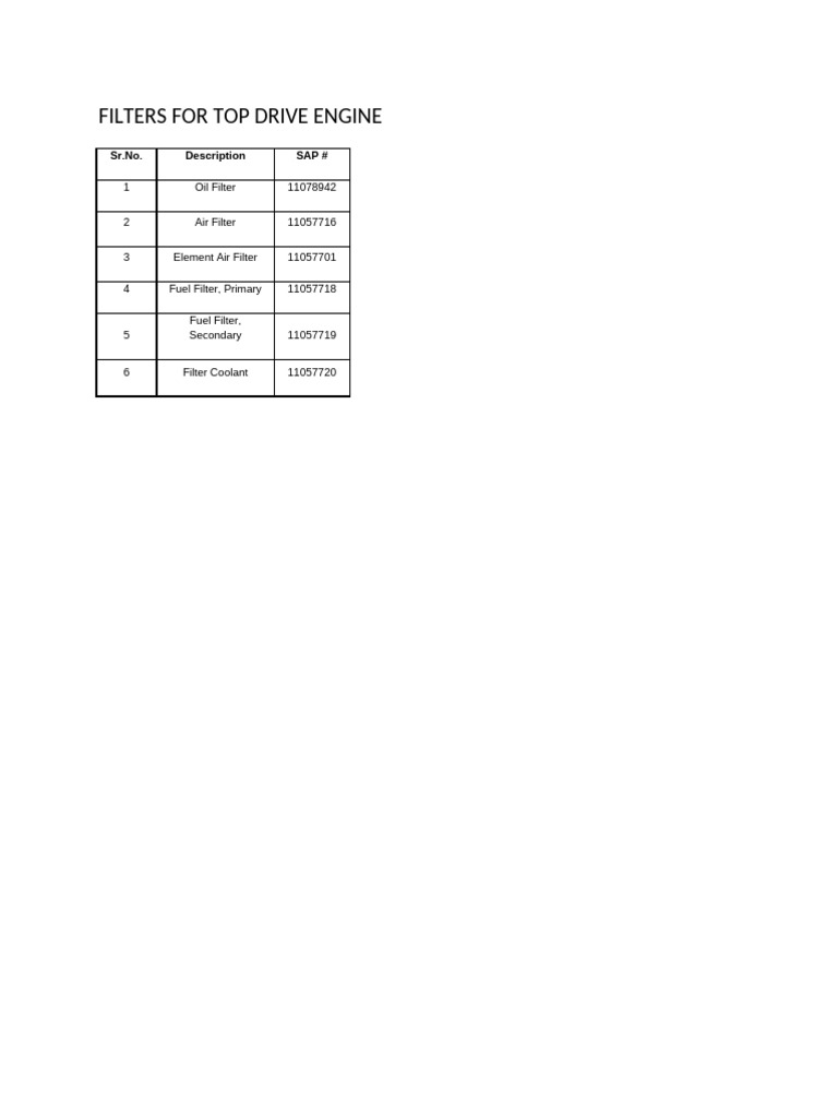 Filters For Top Drive Engine | PDF
