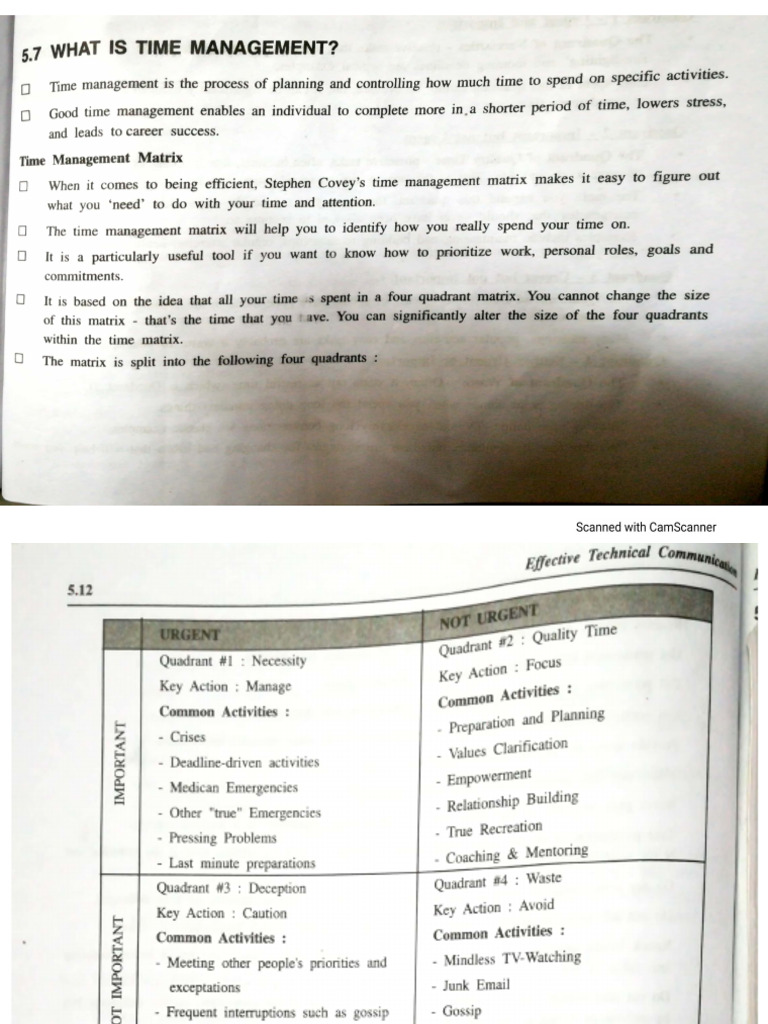 Time Management | PDF