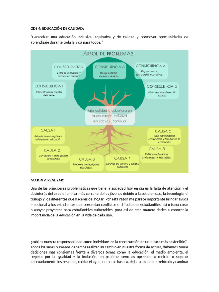 Arbol de Causas - Ods 4 - Edith Baez | PDF | Residuos | Aprendizaje