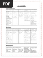 Letondal: Alivio para hipertensos | PDF | Resfriado comun | Medicina ...