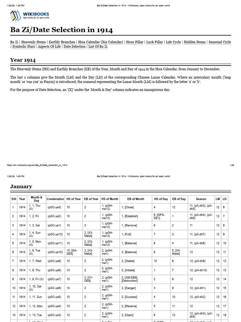 Ba Zi_Date Selection in 1914 - Wikibooks, Open Books for an Open World ...