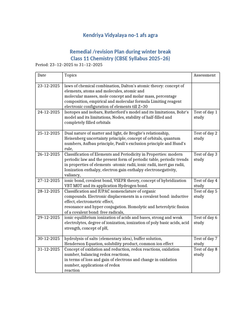 Revision Plan For Chemistry Class11 Dec2025 | PDF | Chemical Bond | Redox